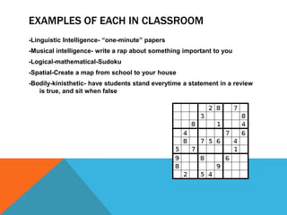 Multiple intelligences | PPTX | Educational Assessment | Education