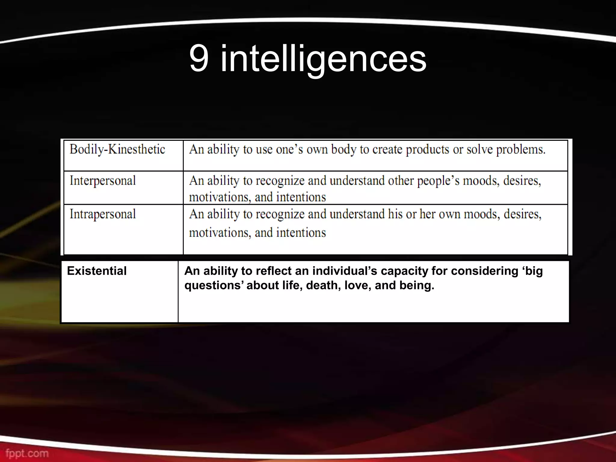Multiple intelligences | PPTX