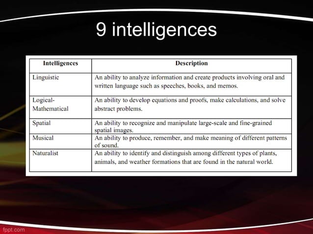 Multiple intelligences | PPT