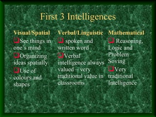 Multiple intelligences | PPT