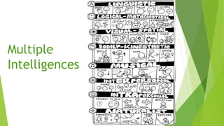 Multiple intelligences | PPTX