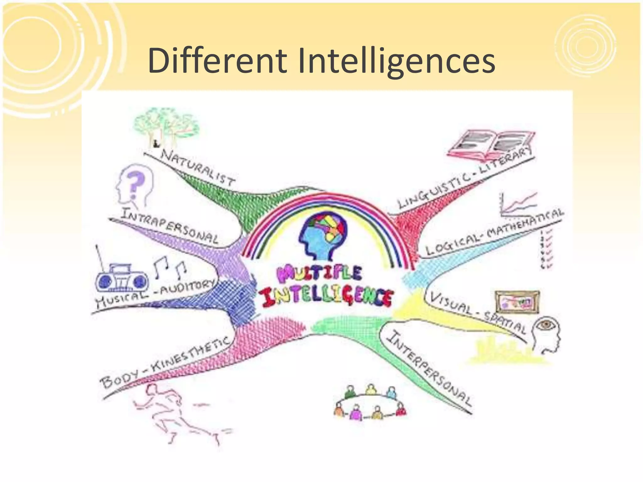 Multiple intelligences | PPTX