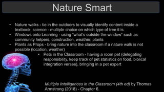 Multiple intelligences: Understanding Your Students | PDF