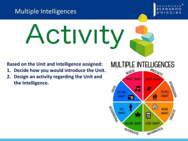 Multiple intelligences | PPT