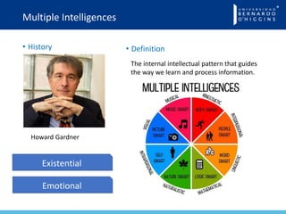 Multiple intelligences | PPTX | Secondary Education | Education