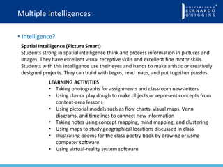 Multiple intelligences | PPTX | Secondary Education | Education