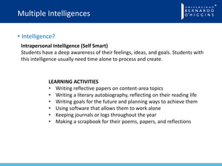 Multiple intelligences | PPTX | Secondary Education | Education