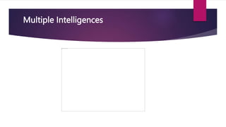 Multiple Intelligences.pptx