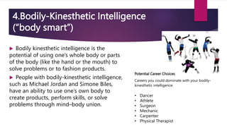 Multiple Intelligences.pptx