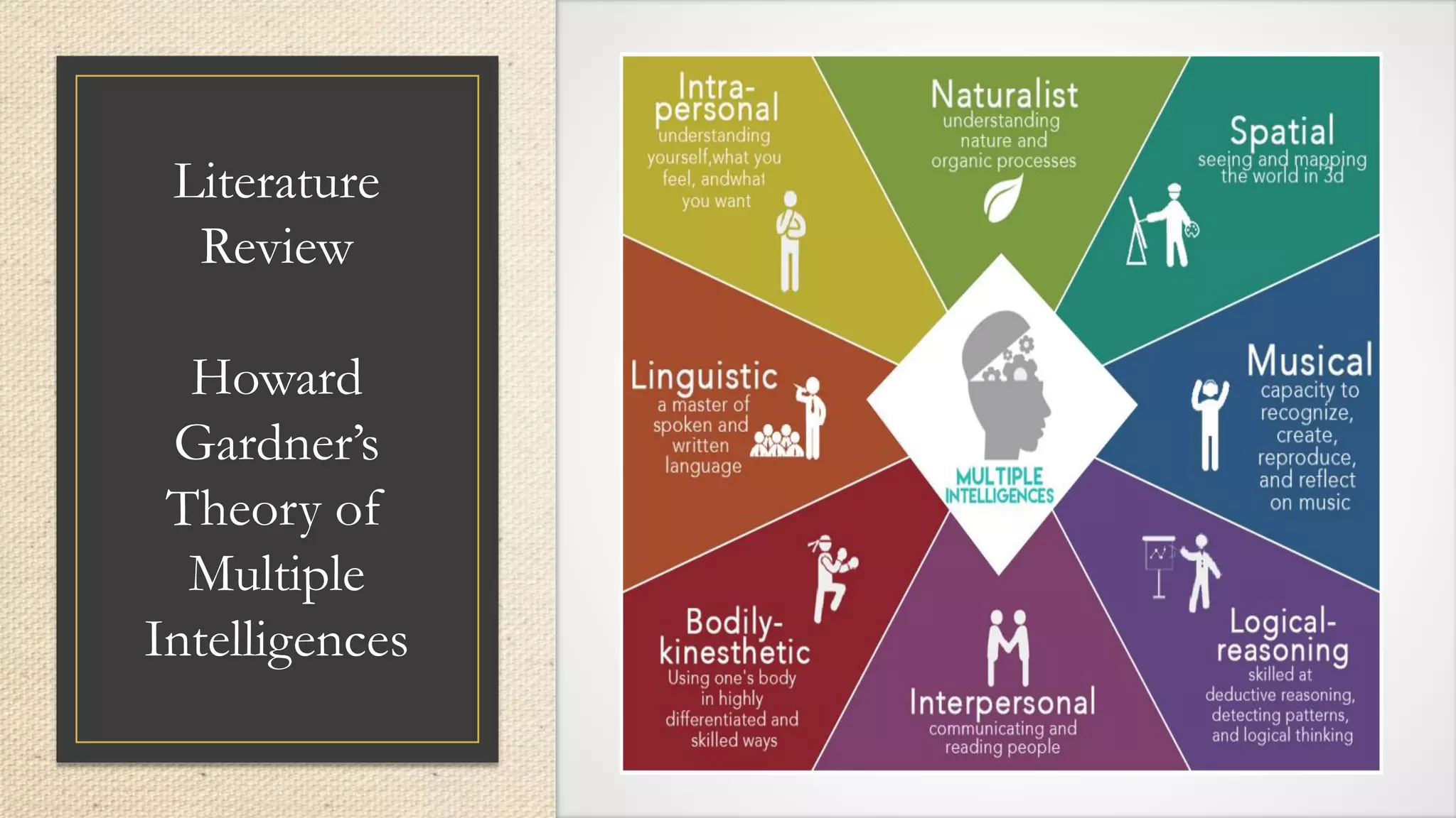 MULTIPLE INTELLIGENCES.pdf