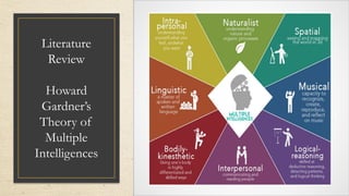 MULTIPLE INTELLIGENCES.pdf