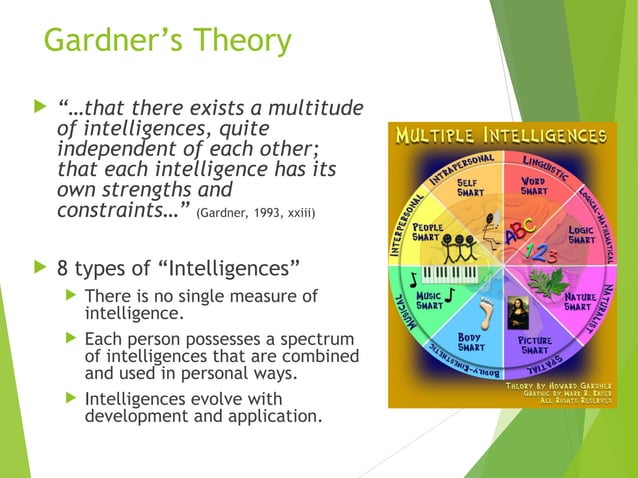 Multiple Intelligences ppt BY Howard .ppt