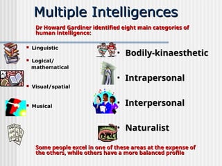 Multiple Intelligences and how they work.ppt