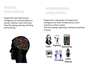 Multiple intelligences | PPTX