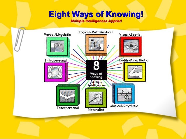 Multiple intelligences (1)