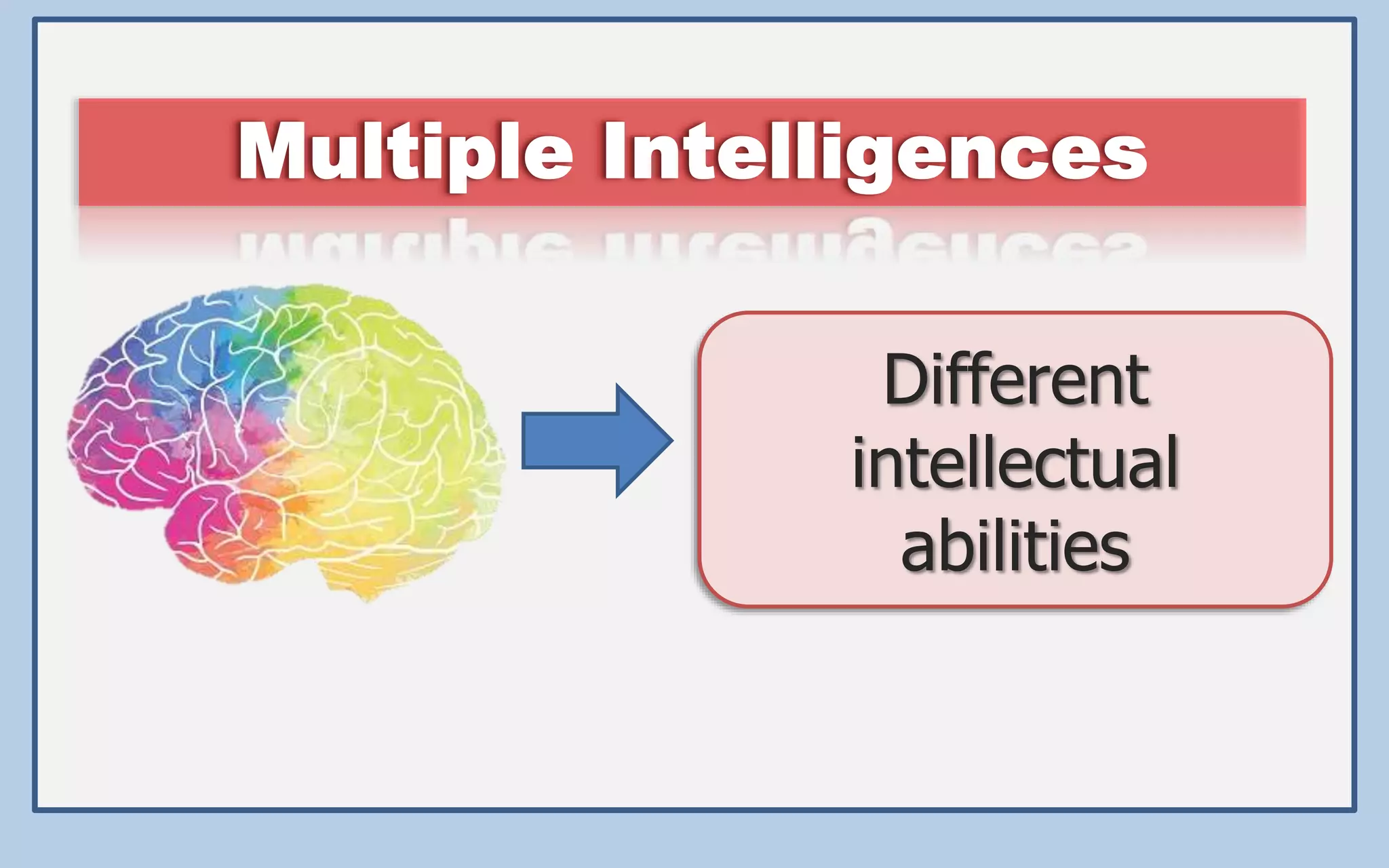 Multiple Intelligences and Learning styles (Current Issues and Trends in Education) | PPTX
