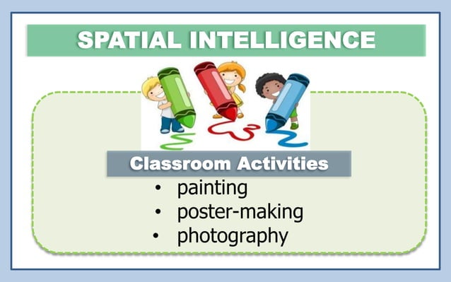Multiple Intelligences and Learning styles (Current Issues and Trends ...