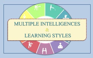 Multiple Intelligences and Learning styles (Current Issues and Trends ...