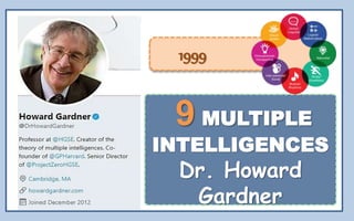 Multiple Intelligences and Learning styles (Current Issues and Trends ...
