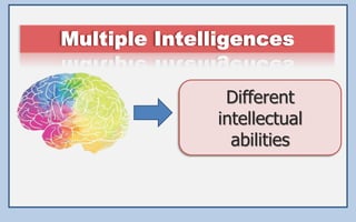 Multiple Intelligences and Learning styles (Current Issues and Trends ...