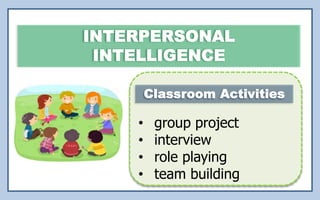 Interpersonal Learning Style