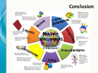 Multiple intelligences and technology tools presentation | PPTX