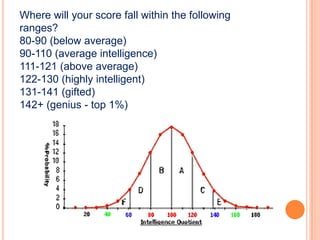 Multiple intelligences mine | PPT