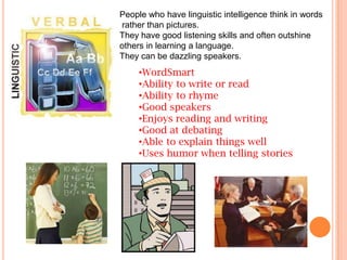 Multiple intelligences mine | PPT