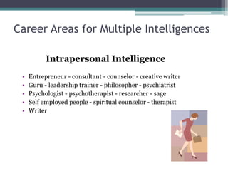 Multiple Intelligences | PPT