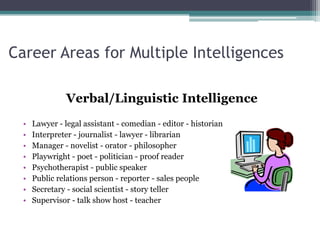 Multiple Intelligences | PPT