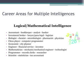 Multiple Intelligences | PPT