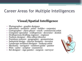 Multiple Intelligences | PPT