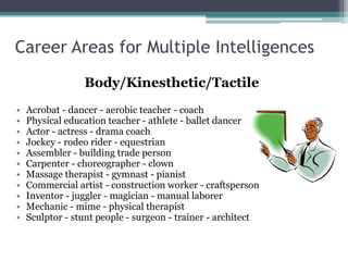Multiple Intelligences | PPT