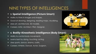 MULTIPLE INTELLIGENCES BY HOWARD GARDNER | PPTX