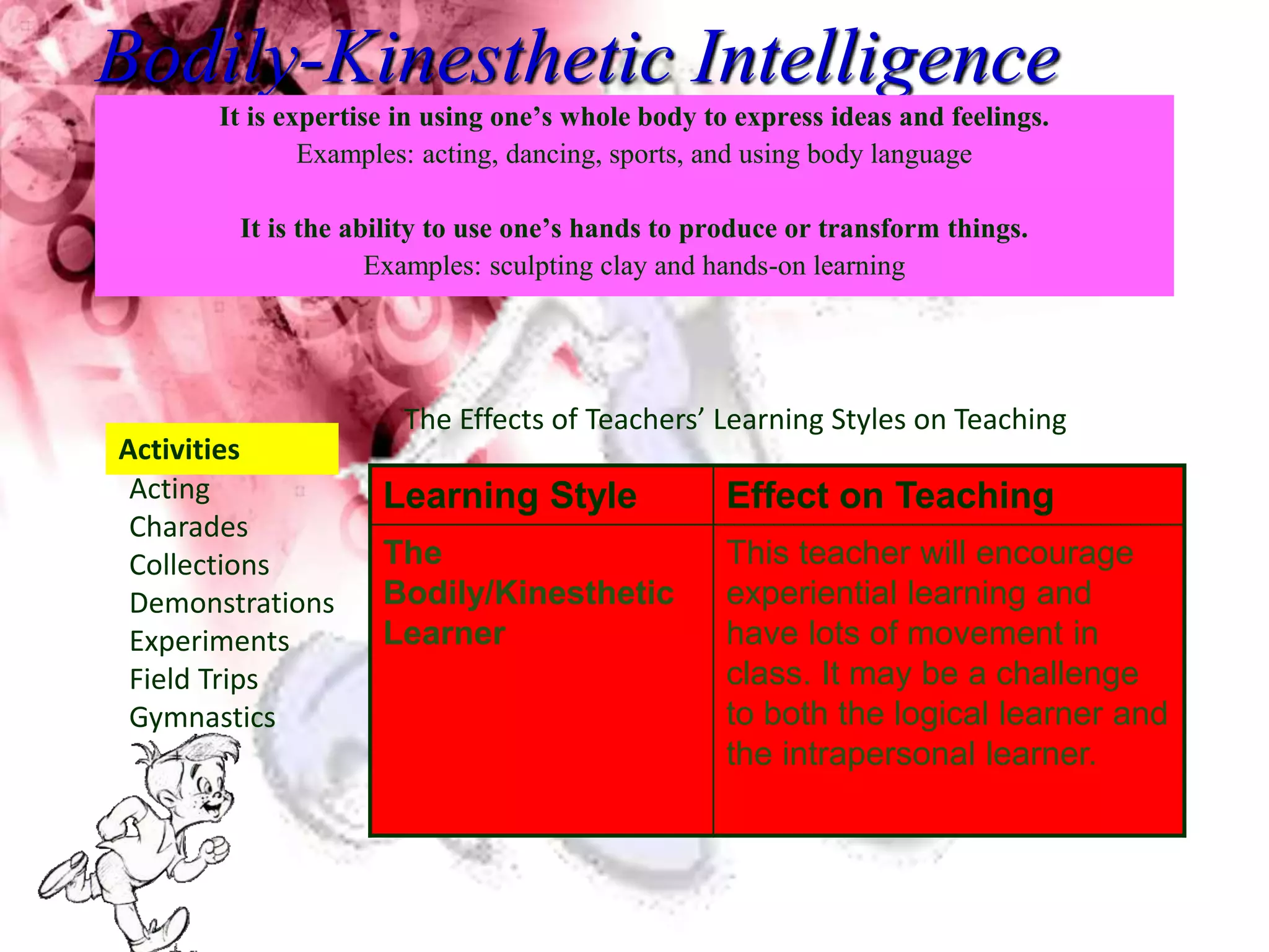 Multiple intelligences presentation | PPTX