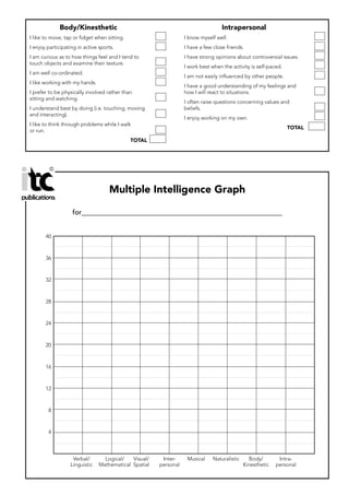 Multiple intelligences quiz | PDF | Games and Puzzles | Hobbies & Interests