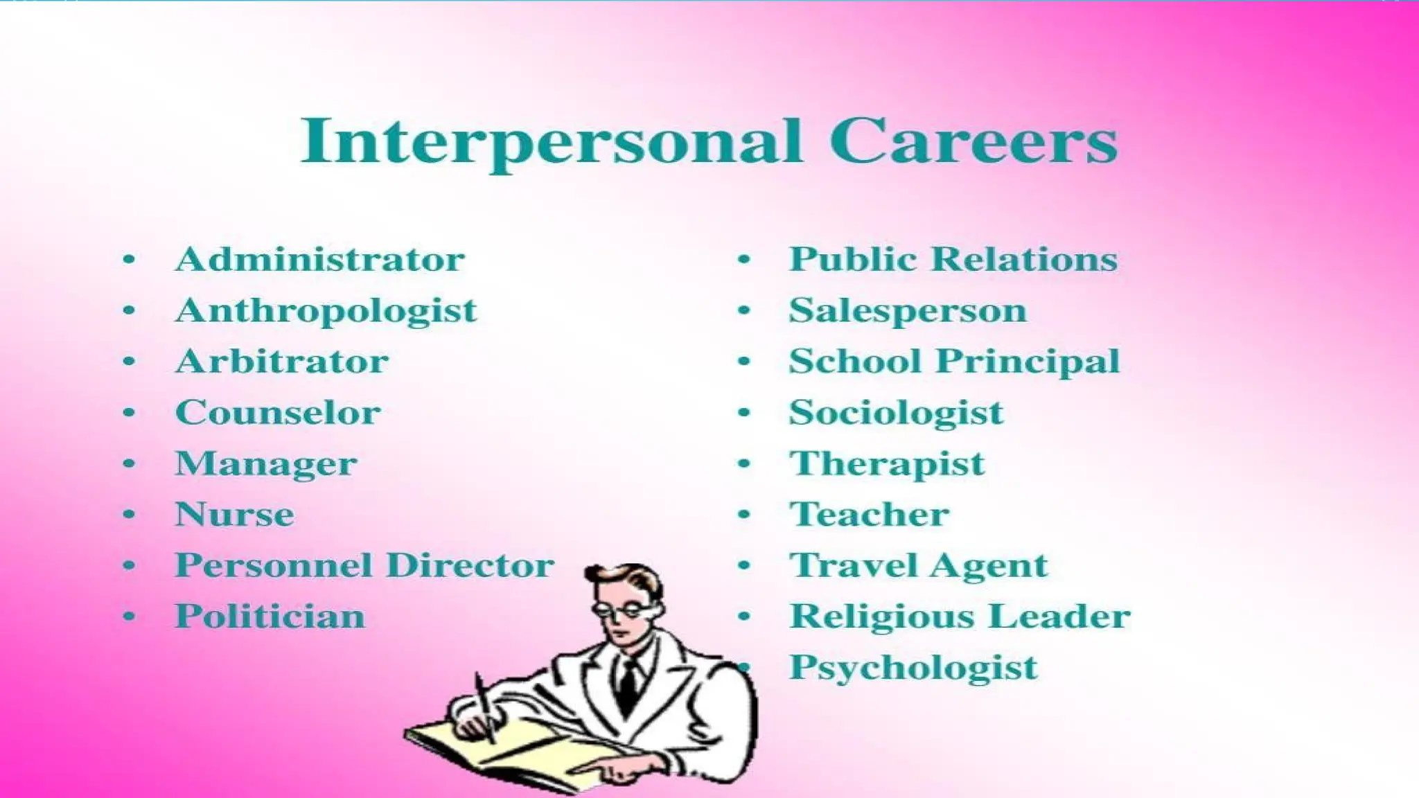 Multiple Intelligences ......Report.pptx