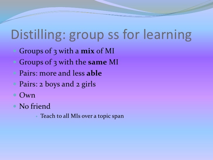 Multiple Intelligences Training