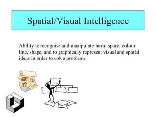 Multiple Intelligences V2 | PPT