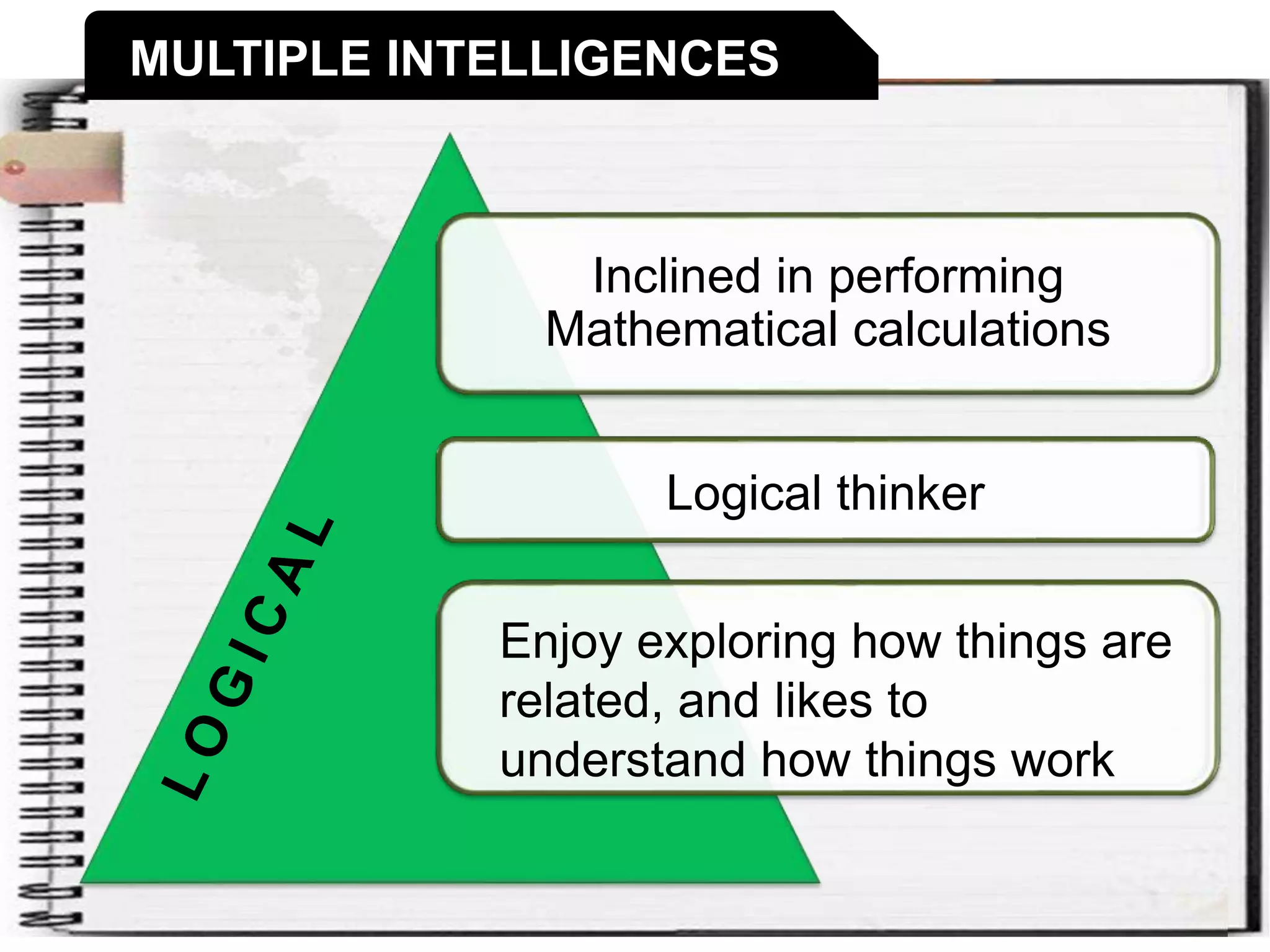 THEORY OF MULTIPLE INTELLIGENCE | PPT