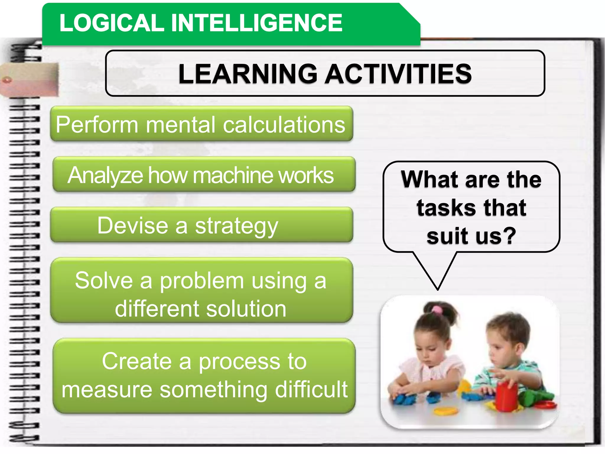THEORY OF MULTIPLE INTELLIGENCE | PPT