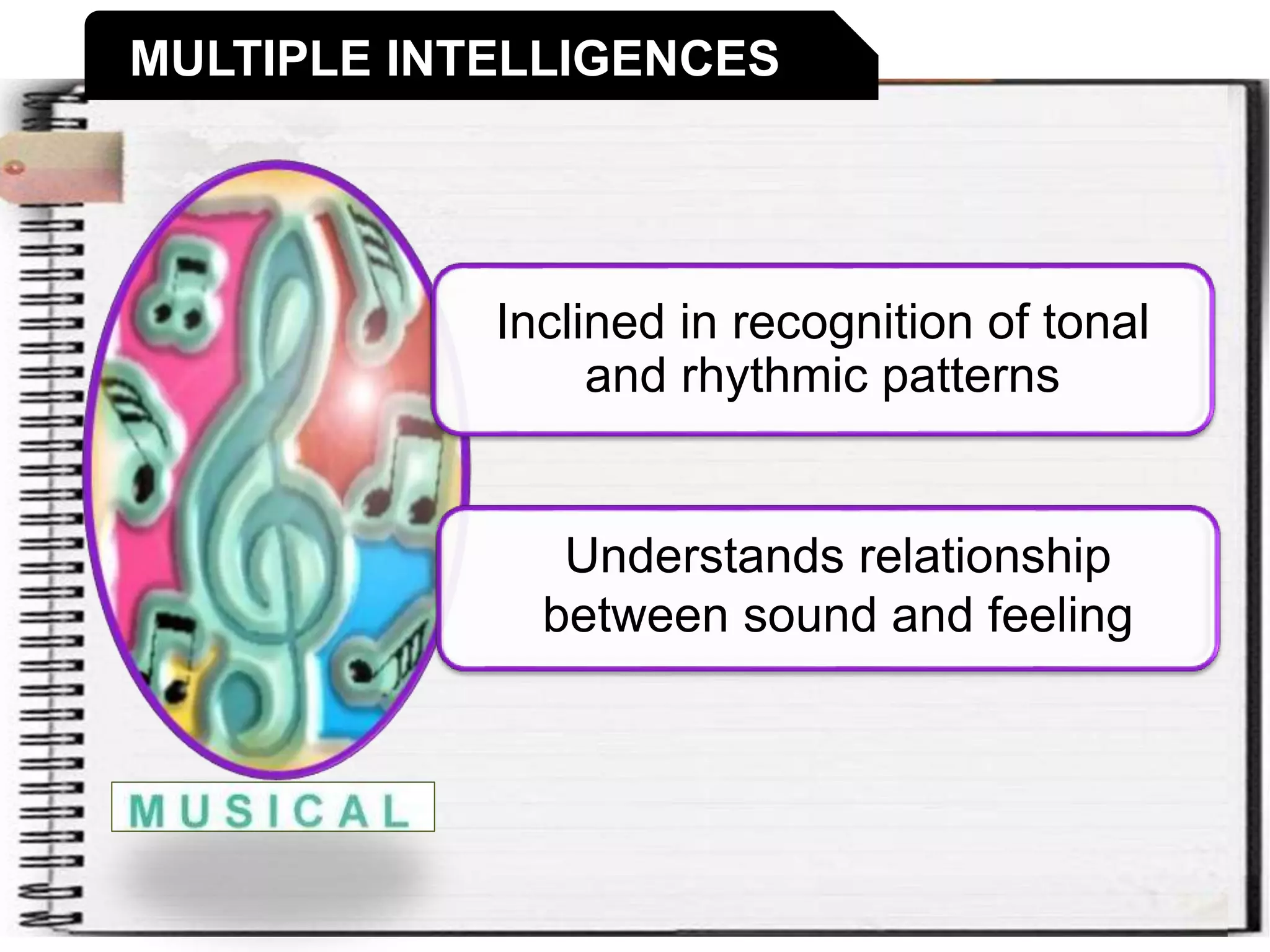 THEORY OF MULTIPLE INTELLIGENCE | PPT