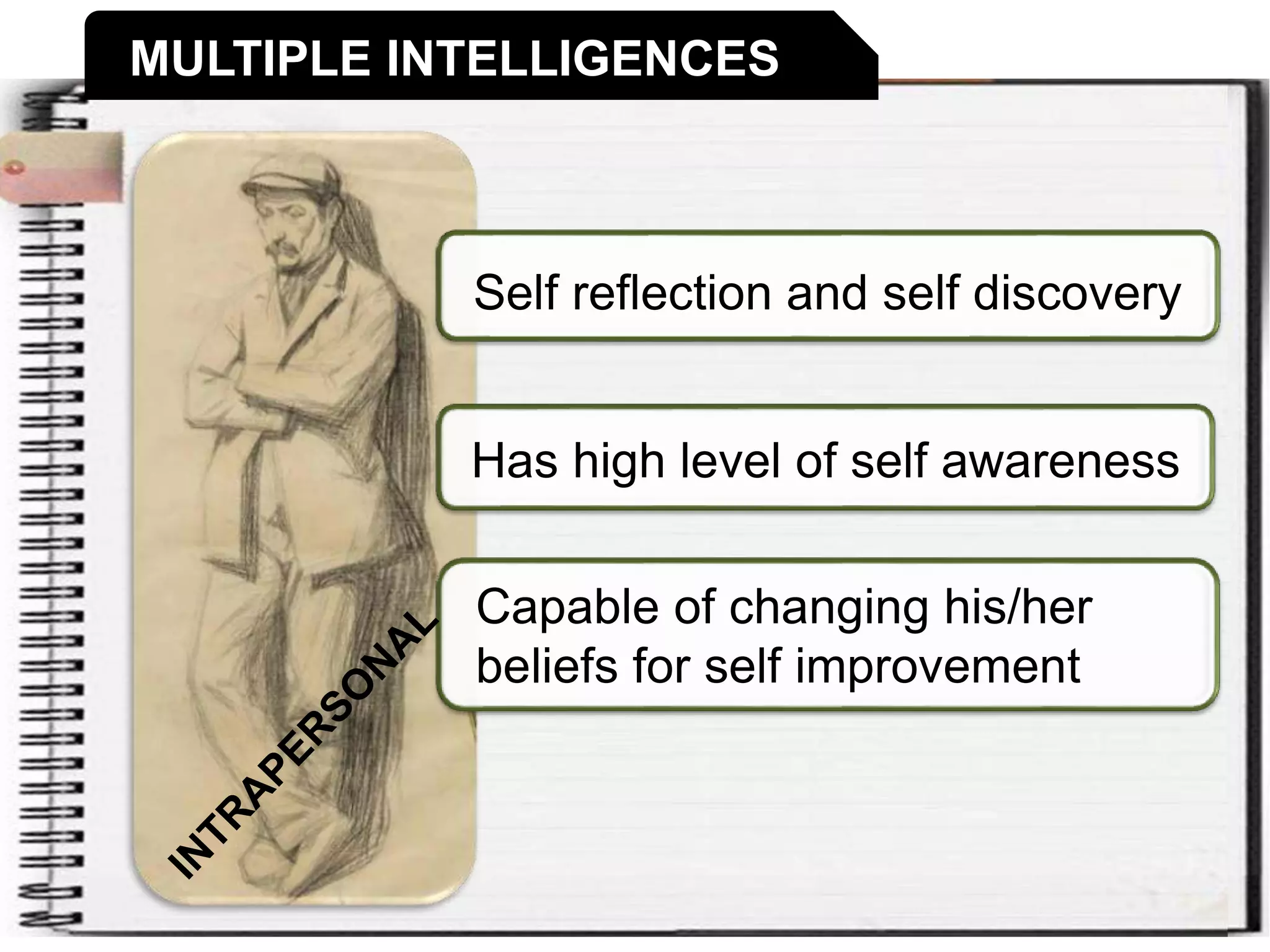 THEORY OF MULTIPLE INTELLIGENCE | PPT