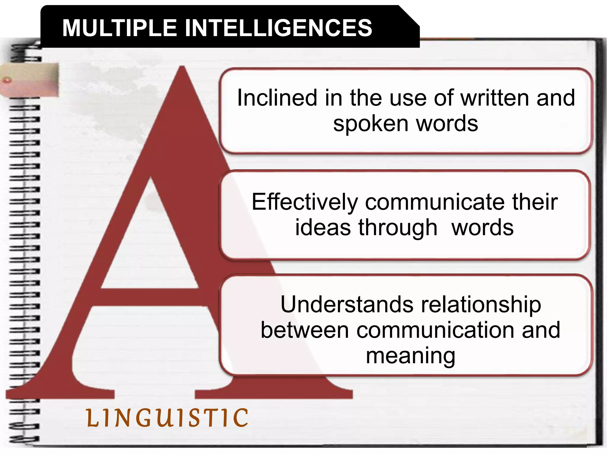 THEORY OF MULTIPLE INTELLIGENCE | PPT
