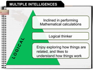 THEORY OF MULTIPLE INTELLIGENCE | PPT