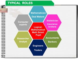 THEORY OF MULTIPLE INTELLIGENCE | PPT