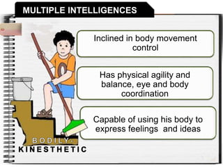 THEORY OF MULTIPLE INTELLIGENCE | PPT