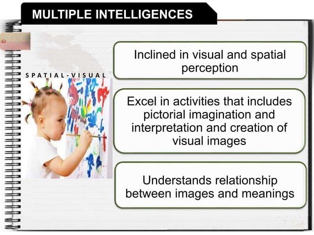 THEORY OF MULTIPLE INTELLIGENCE | PPT