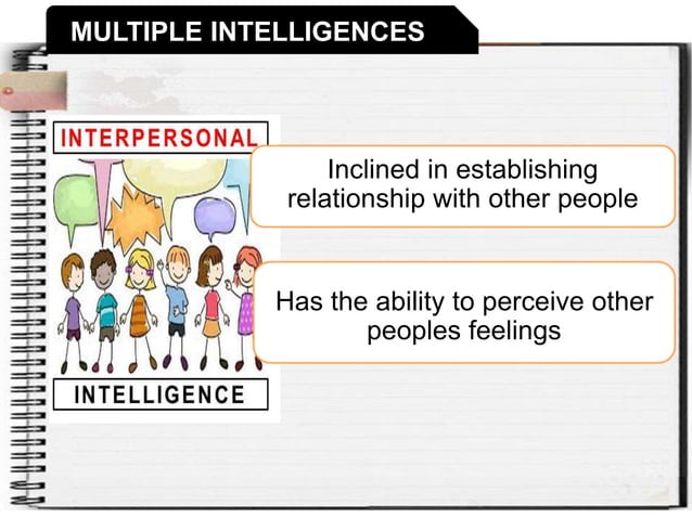 THEORY OF MULTIPLE INTELLIGENCE | PPT