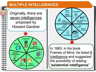 THEORY OF MULTIPLE INTELLIGENCE | PPT